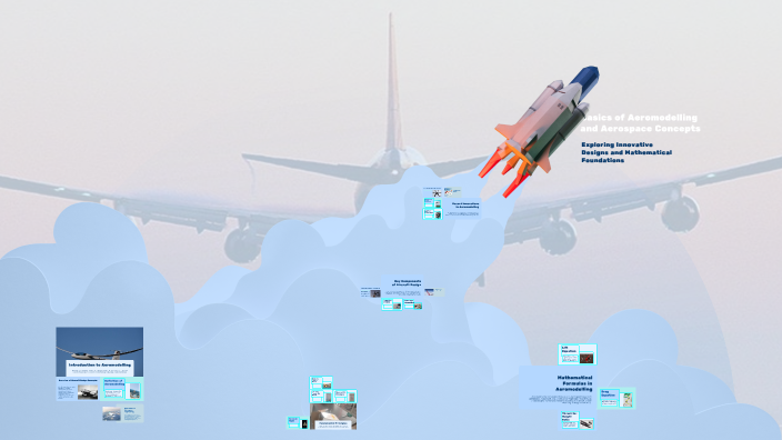 Basics of Aeromodelling and Aerospace Concepts by 20M637 - VIVEK MENON ...