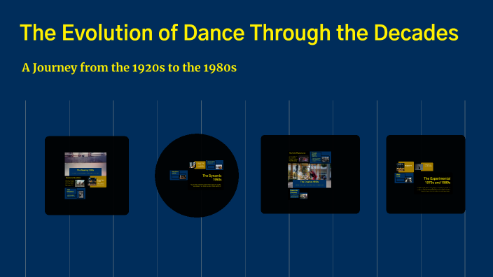 The Evolution of Dance Through the Decades by Matilda Doherty on Prezi