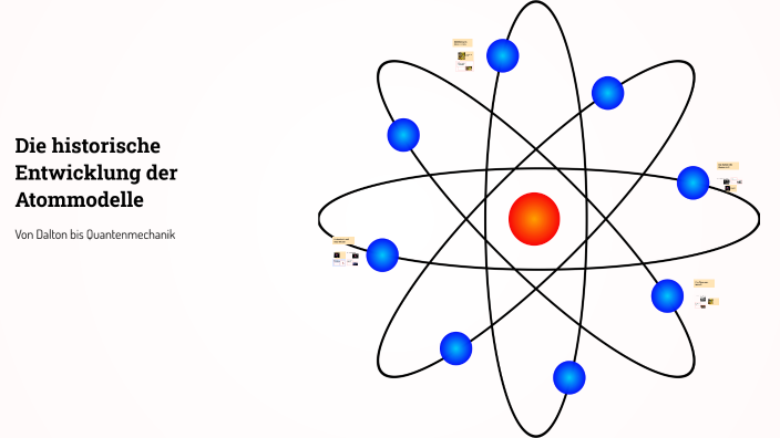 Die historische Entwicklung der Atommodelle by christian bratschke on Prezi