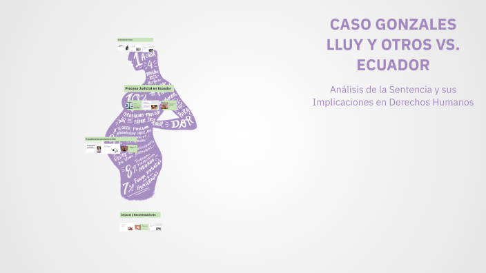 CASO GONZALES LLUY Y OTROS VS. ECUADOR by Jimmy Moyon on Prezi