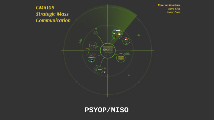 PSYOP/ MISO by on Prezi