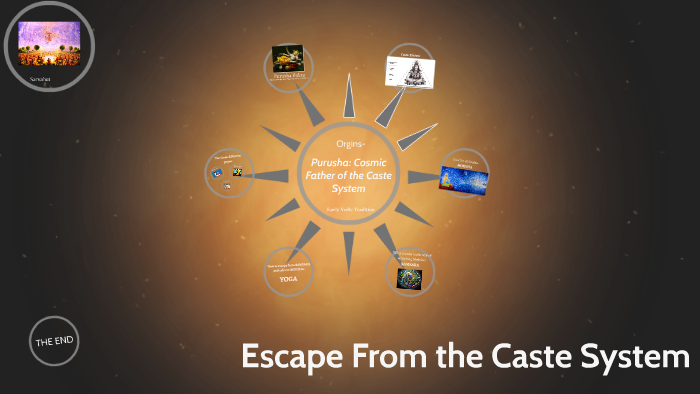 Purusha and Caste System by Holli Barton on Prezi