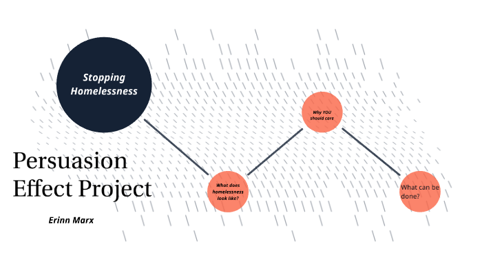 Persuasion Effect Project by Erinn Marx on Prezi