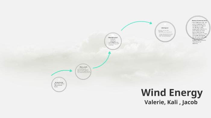All about wind! by kali nua on Prezi