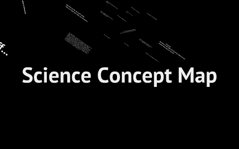 Science Concept Map (Periodic Table) by Connor Heaton on Prezi