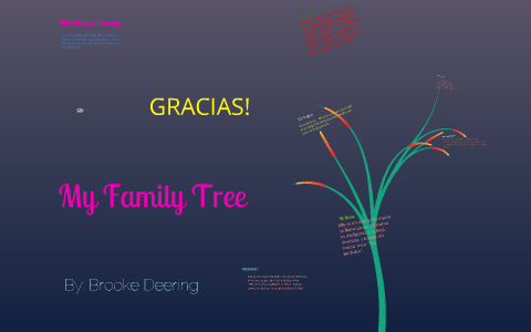 Spanish Family Tree by Brooke Deering