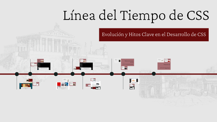 Línea del Tiempo de CSS by Pistacho cream edittion on Prezi