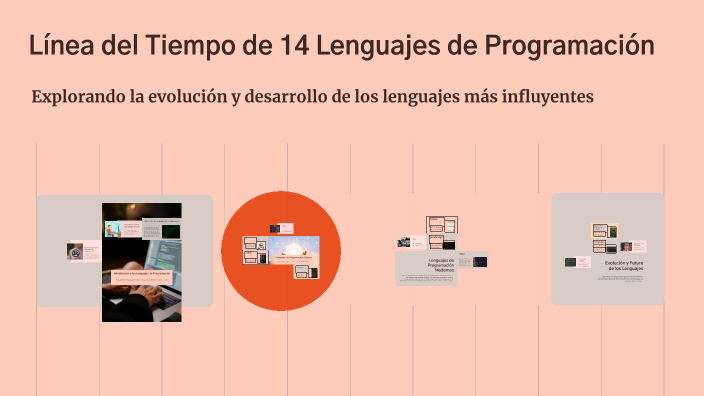 Línea del Tiempo de 14 Lenguajes de Programación by Rashel ...