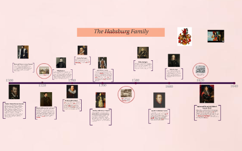 The Habsburg Family by Angel Echipue on Prezi