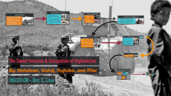 The Soviet Invasion & Occupation of Afghanistan by Iftier Rahman on Prezi