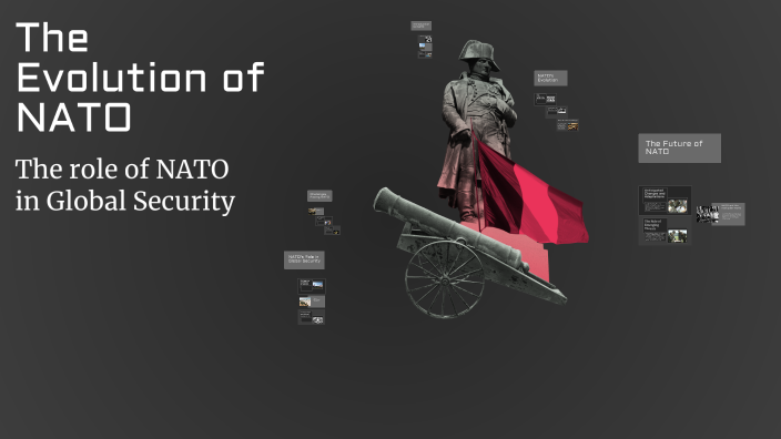 The Evolution of NATO by Ali Hamidov on Prezi