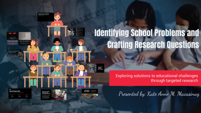 Identifying School Problems and Crafting Research Questions by kate ...
