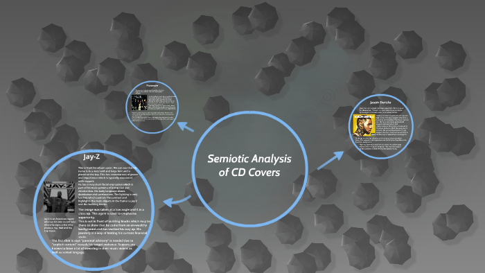 Analysis of CD covers by Humayra Ferdous on Prezi