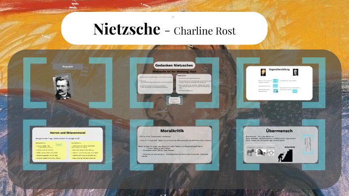 Nietzsche - Charline Rost by Charline Rost on Prezi