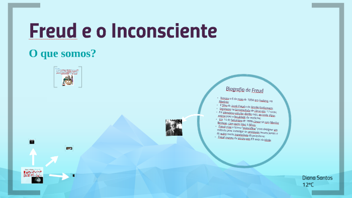 Freud e o Inconsciente by Diana Micaela on Prezi