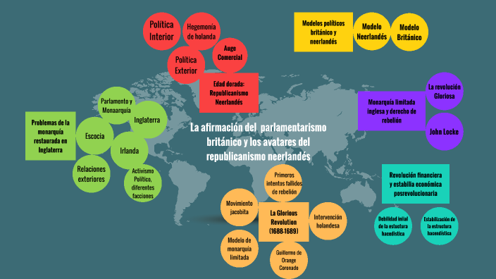 Presentación 1 - Verónica Cornejo Zevallos by Veronica Cornejo Zevallos ...