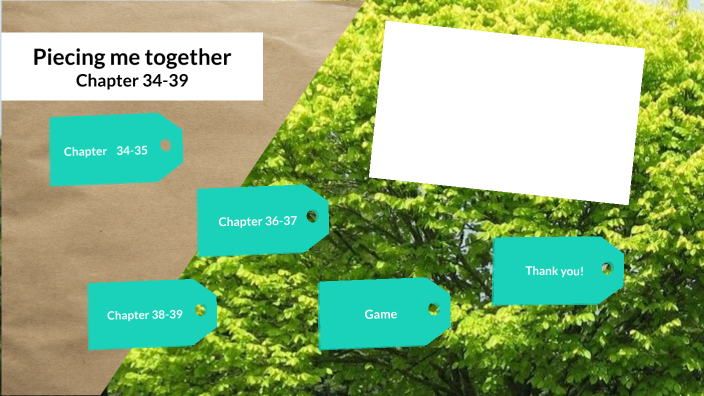 Piecing me together by Shahrizoda Allaberganova on Prezi
