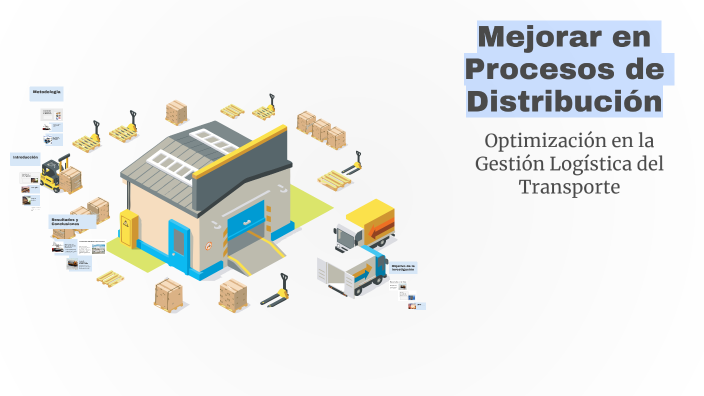 Mejorar en Procesos de Distribución by Jesus Montoya Barrios on Prezi