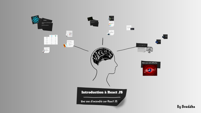 Introduction à React JS by Ibrahima FAYE on Prezi