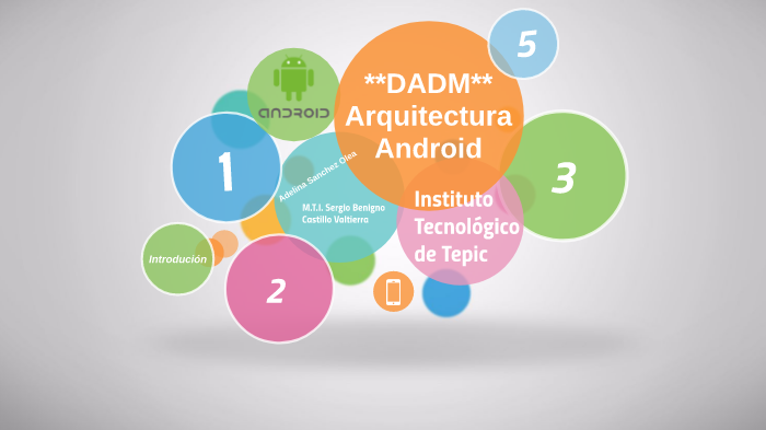 arquitectura android by Adelina Sanchez on Prezi