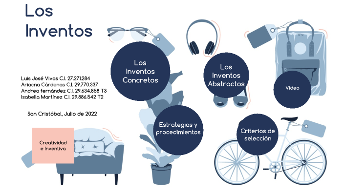Los Inventos by luis vivas on Prezi