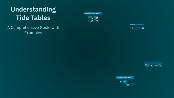 Understanding Tide Tables by Kenneth Cuerda on Prezi