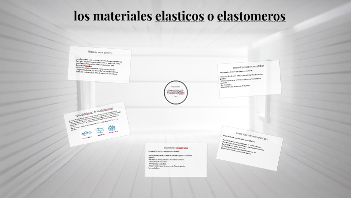 los materiales elasticos o elastomeros by alex cg on Prezi