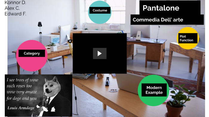 Alex C. Konnor D. Edward F. by Konnor Denley on Prezi