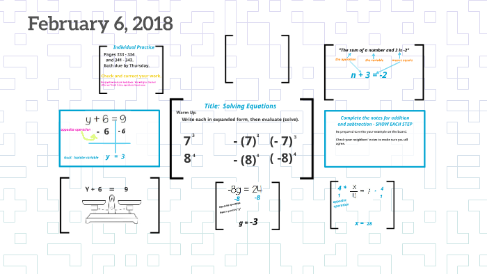 February 5, 2018 by Siri Smith on Prezi