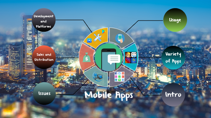 Computer Science Project by Araf A. on Prezi