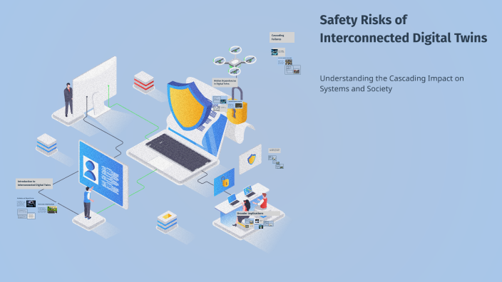 Safety Risks of Interconnected Digital Twins by Alex P on Prezi