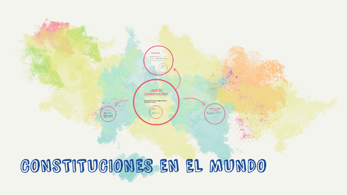 CONSTITUCIONES EN EL MUNDO by shelsy gonzalez on Prezi