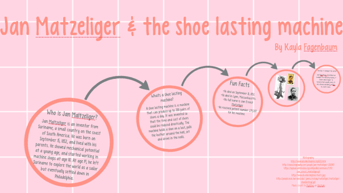 Jan Matzeliger & the shoe lasting machine by Kayla Fagenbaum on Prezi