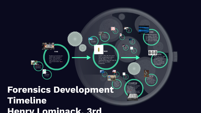 Forensics Development Timeline by Henry Lominack on Prezi