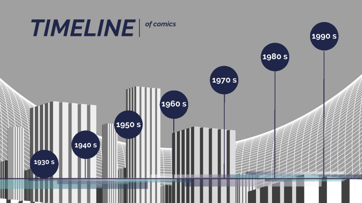 Timeline-History of comic books by Matteo Brochot on Prezi