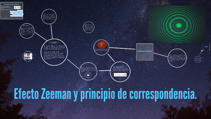 Efecto Zeeman, principio de correspondencia. by Chirstine Novotna on Prezi