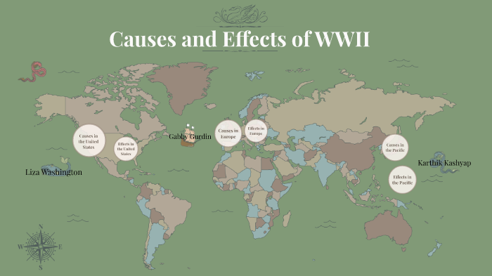 Causes and Effects of WWII by Liza Washington on Prezi