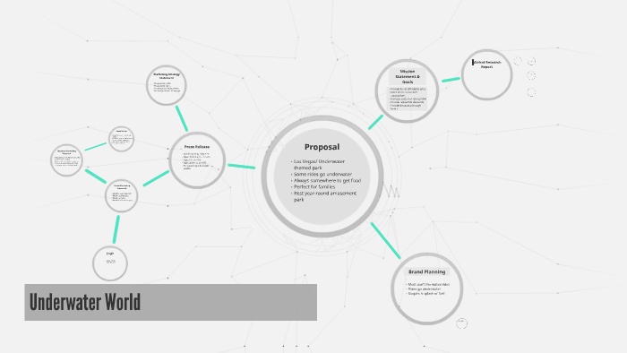 Proposal by Haley Ben Moshe on Prezi