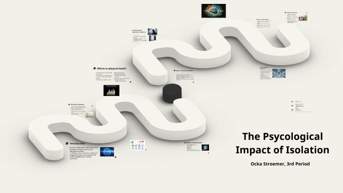 Definition of Isolation by ocka stroemer on Prezi