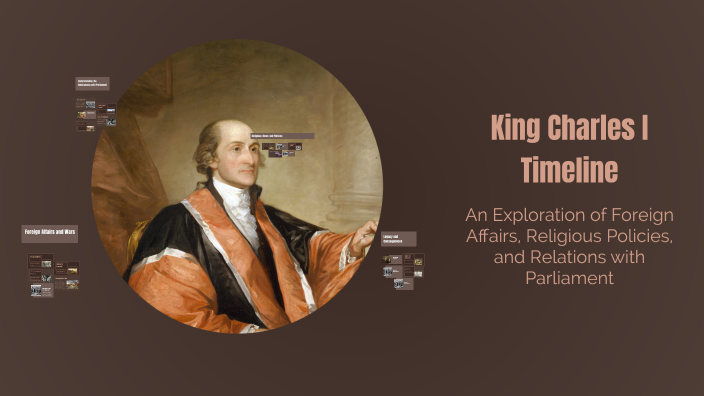 King Charles I Timeline by Sadie Sukhatme '30 on Prezi