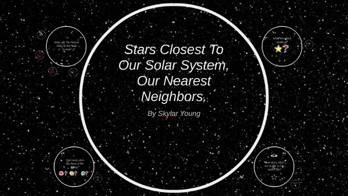 Stars Closest To Our Solar System, Our Nearest Neighbors. by skye young ...