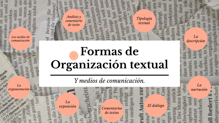 Formas de Organización textual y medios de comunicación. by Maria ...