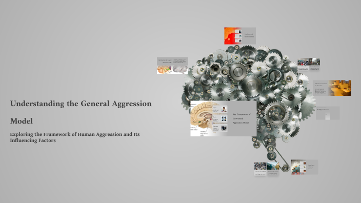 Understanding the General Aggression Model by sidra sidra on Prezi