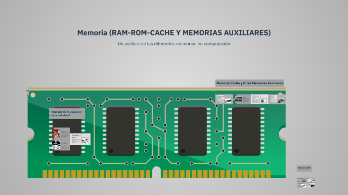 Memoria (RAM-ROM-CACHE Y MEMORIAS AUXILIARES) by Alejandro Barreiro on ...