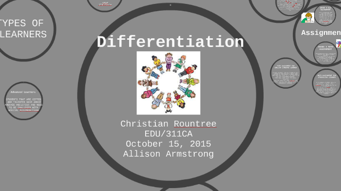 Differentiation by Christian Rountree on Prezi