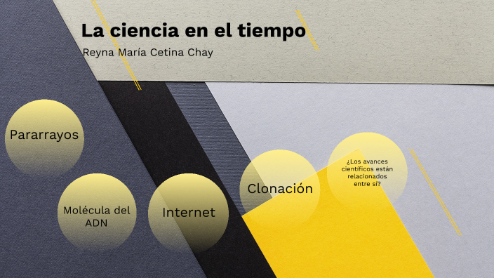 Reyna Cetina by Reyna Maria Cetina Chay on Prezi