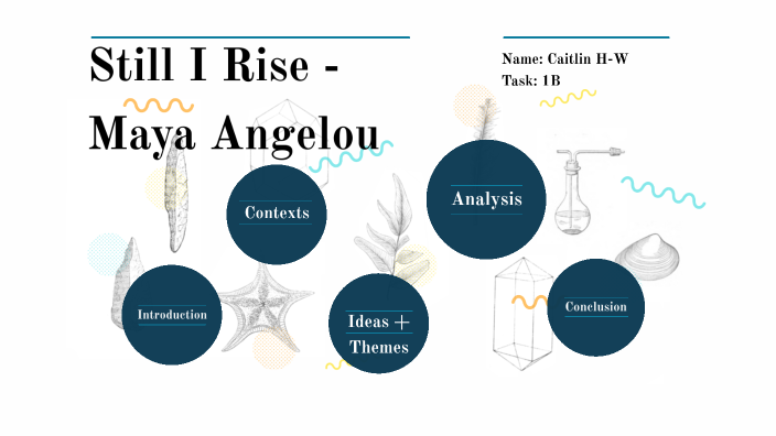 Still I Rise Poem Analysis by Caitlin Hannen-Williams on Prezi