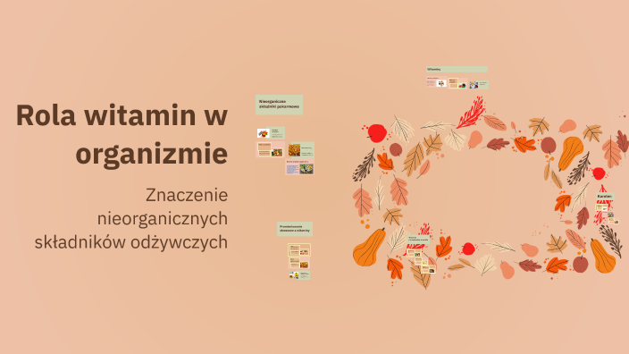 Rola witamin w organizmie by Karolina Rybka on Prezi