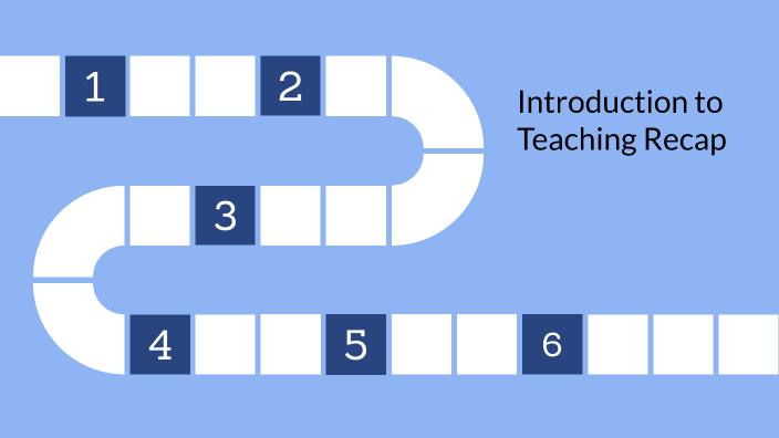 Intro to Teaching Recap by Grace Weston on Prezi