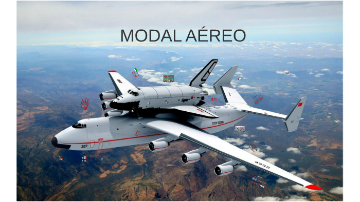 MODAL AÉREO by Luiz Carlos Moreira on Prezi